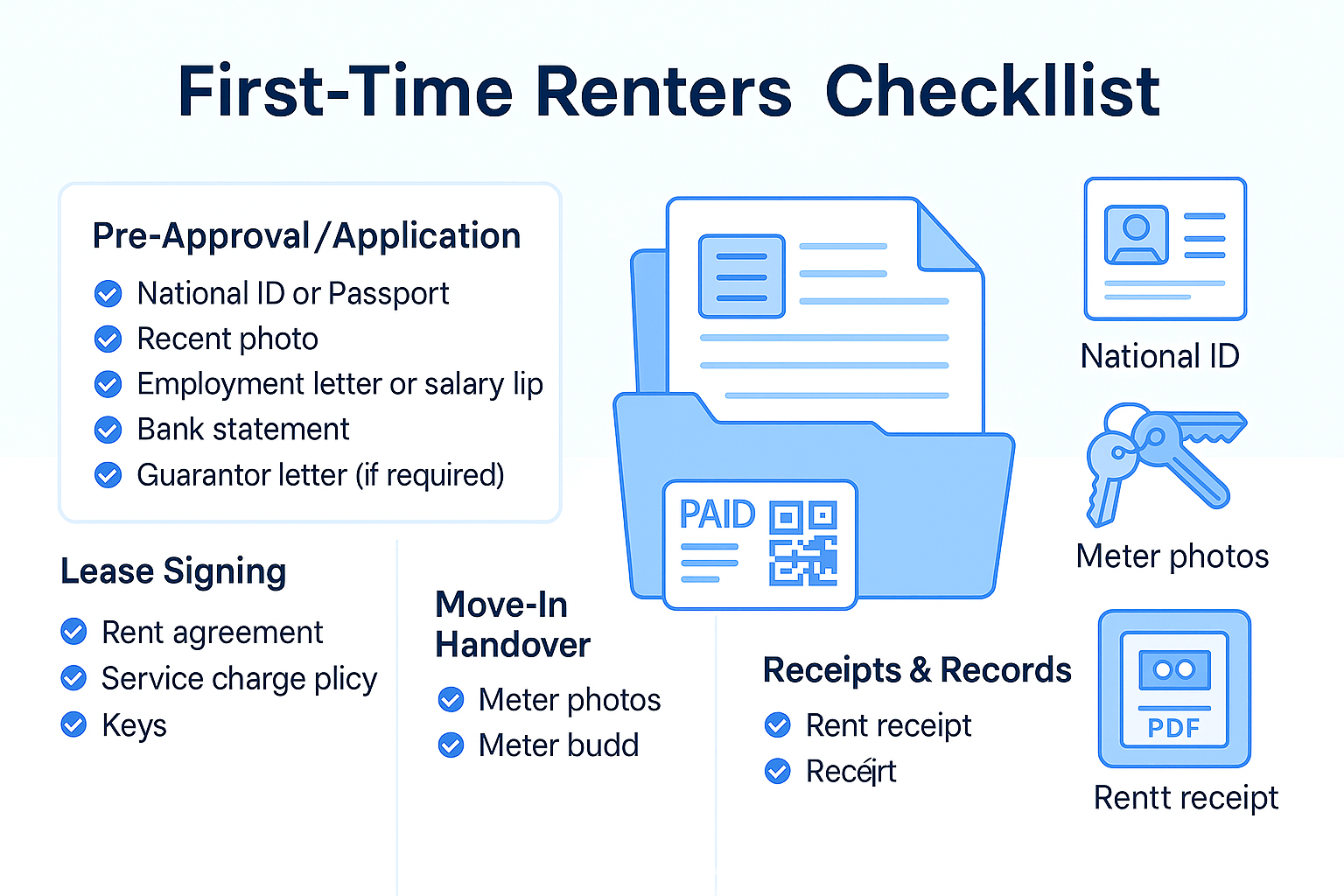 First-Time Renters in Bangladesh: Complete Document Checklist (Bangla ...